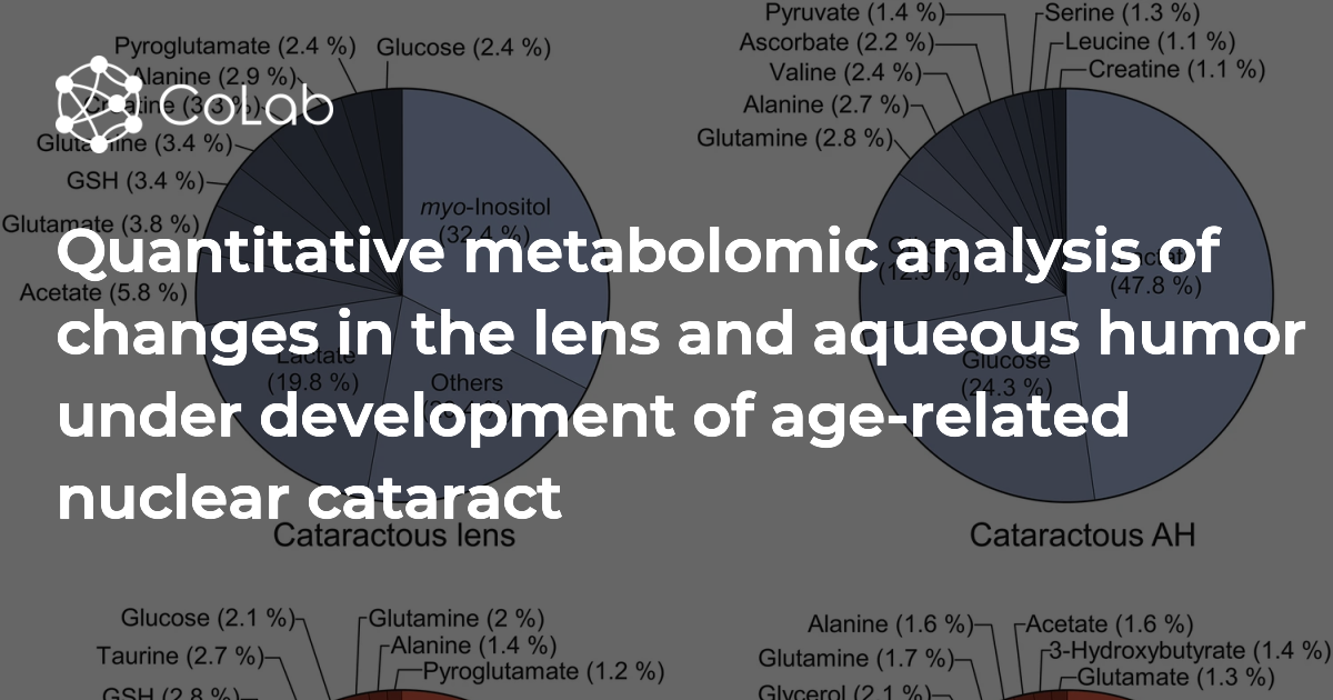 Quantitative metabolomic analysis of changes in the lens and aqueous ...