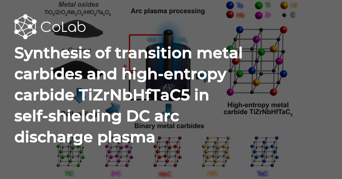 Synthesis of transition metal carbides and high-entropy carbide ...