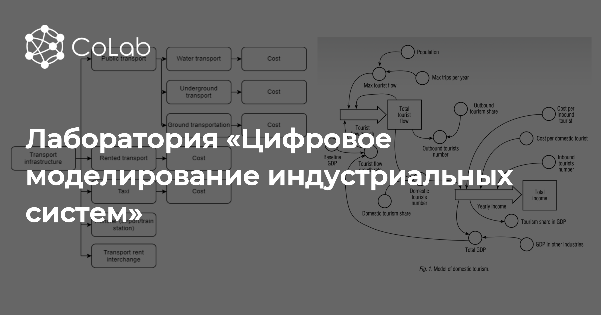 Laboratory "Digital modeling of industrial systems" | CoLab