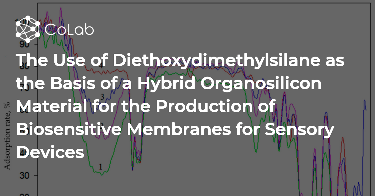 The Use of Diethoxydimethylsilane as the Basis of a Hybrid ...