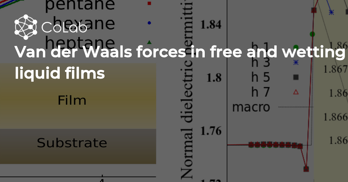 Van der Waals forces in free and wetting liquid films | CoLab