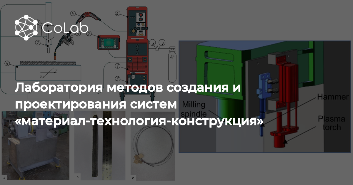 Laboratory of methods of creation and design of systems "material-technology-construction" | CoLab