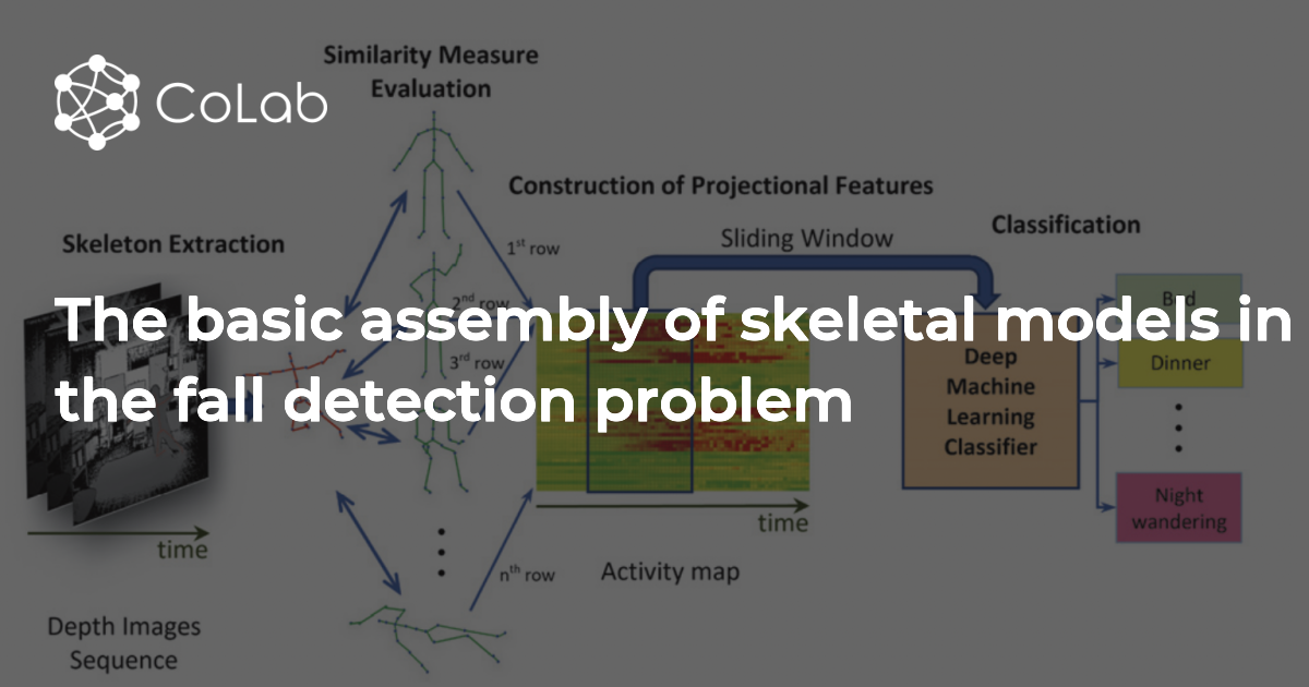 The basic assembly of skeletal models in the fall detection problem | CoLab