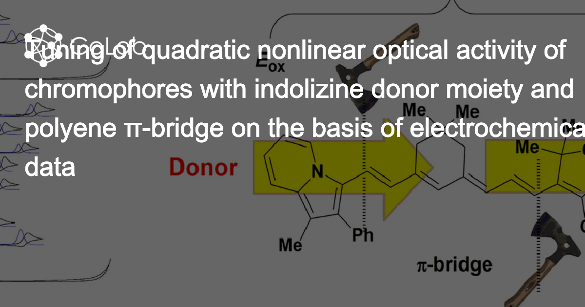 Tuning of quadratic nonlinear optical activity of chromophores with ...