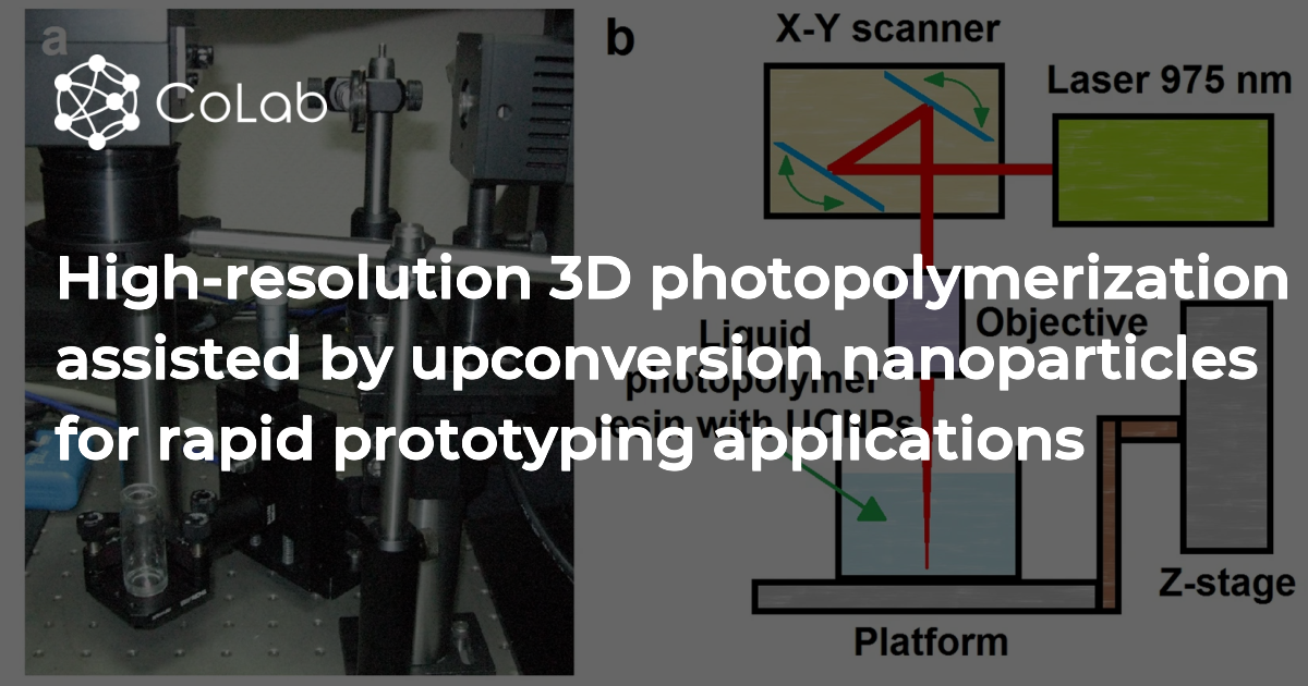 High-resolution 3D photopolymerization assisted by upconversion nanoparticles for rapid ...