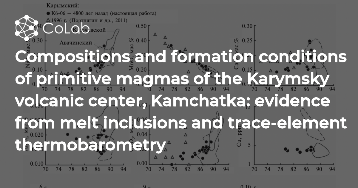 Compositions and formation conditions of primitive magmas of the ...