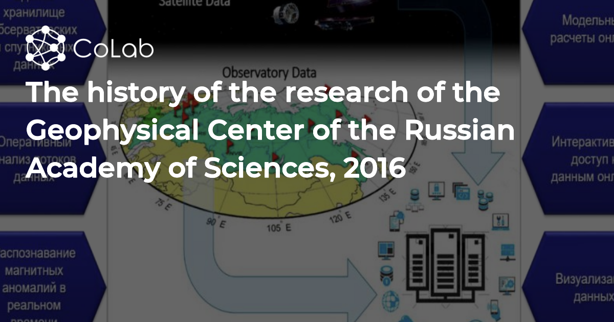 The history of the research of the Geophysical Center of the Russian ...