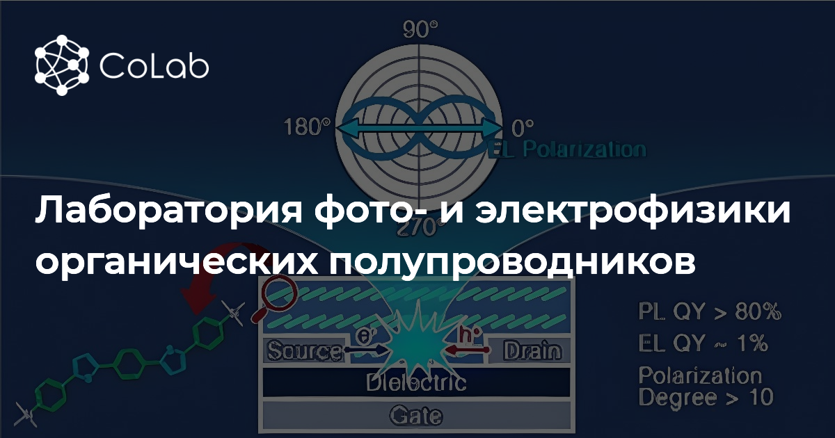 Laboratory of Photo- and Electrophysics of Organic Semiconductors | CoLab