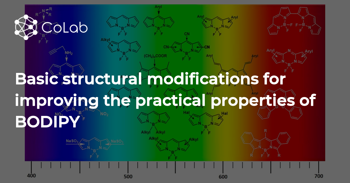 Basic structural modifications for improving the practical properties ...