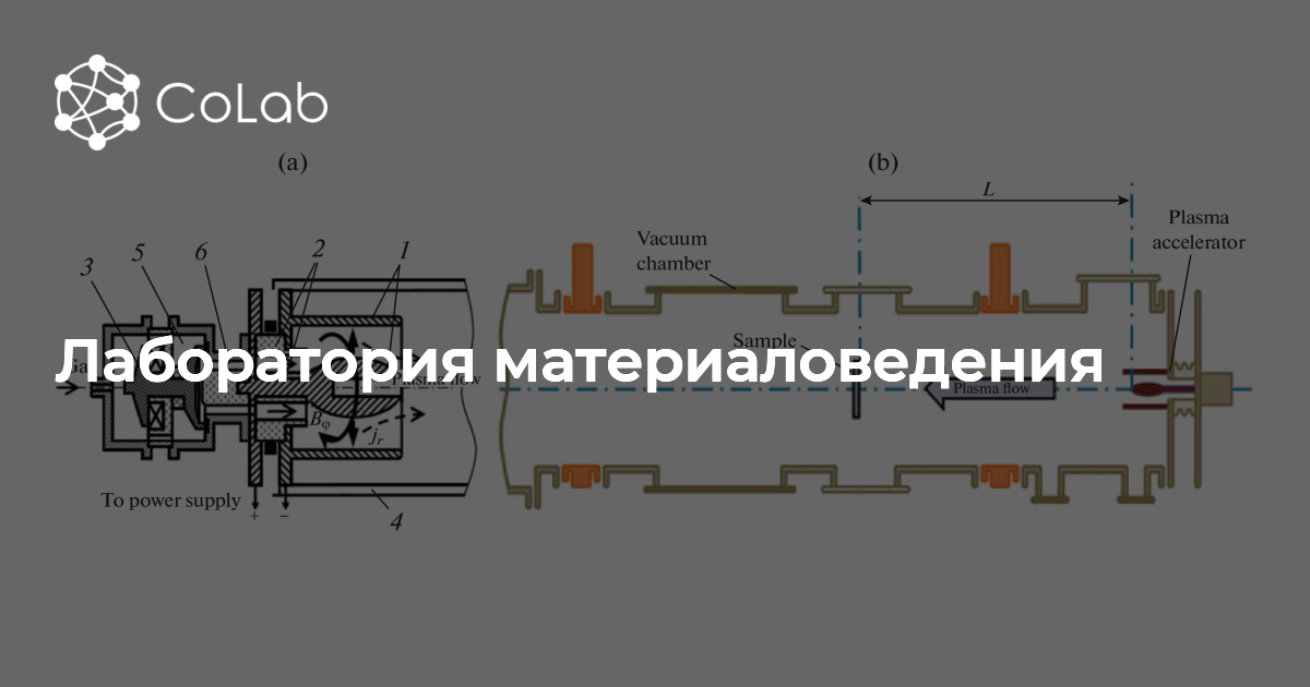 Materials science laboratory | CoLab