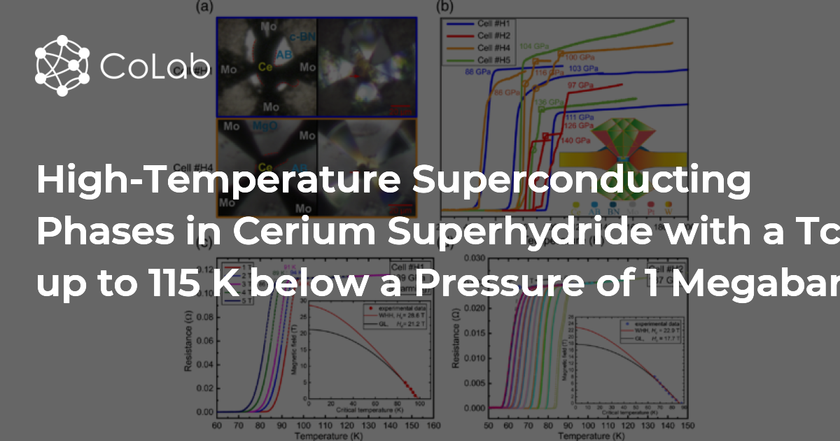 High-Temperature Superconducting Phases in Cerium Superhydride with a ...