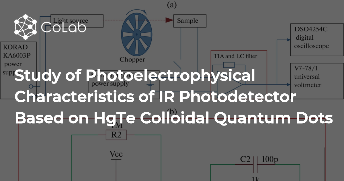 Study of Photoelectrophysical Characteristics of IR Photodetector Based ...