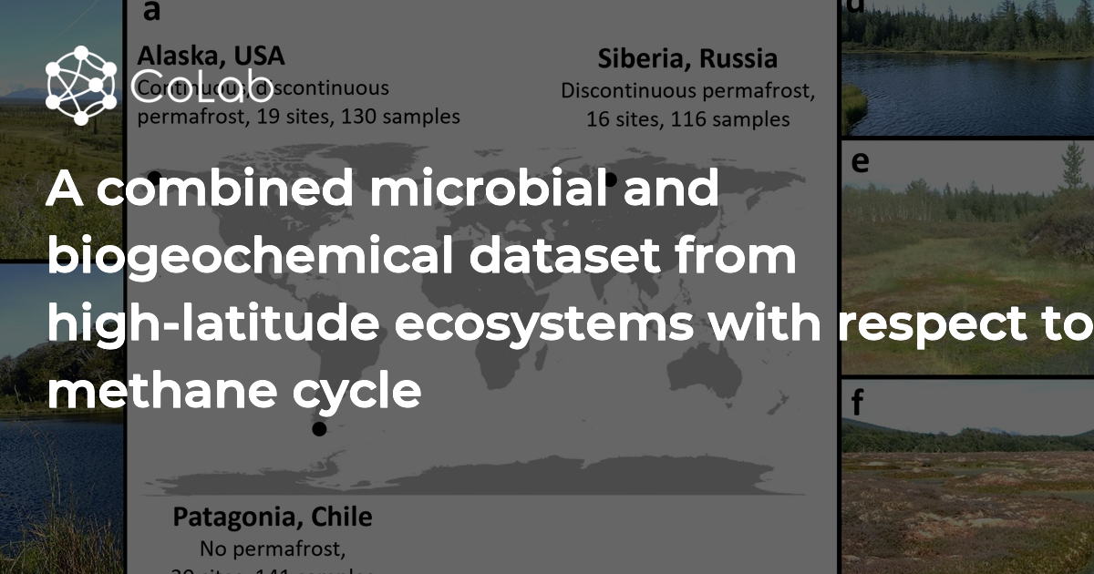 A combined microbial and biogeochemical dataset from high-latitude ...