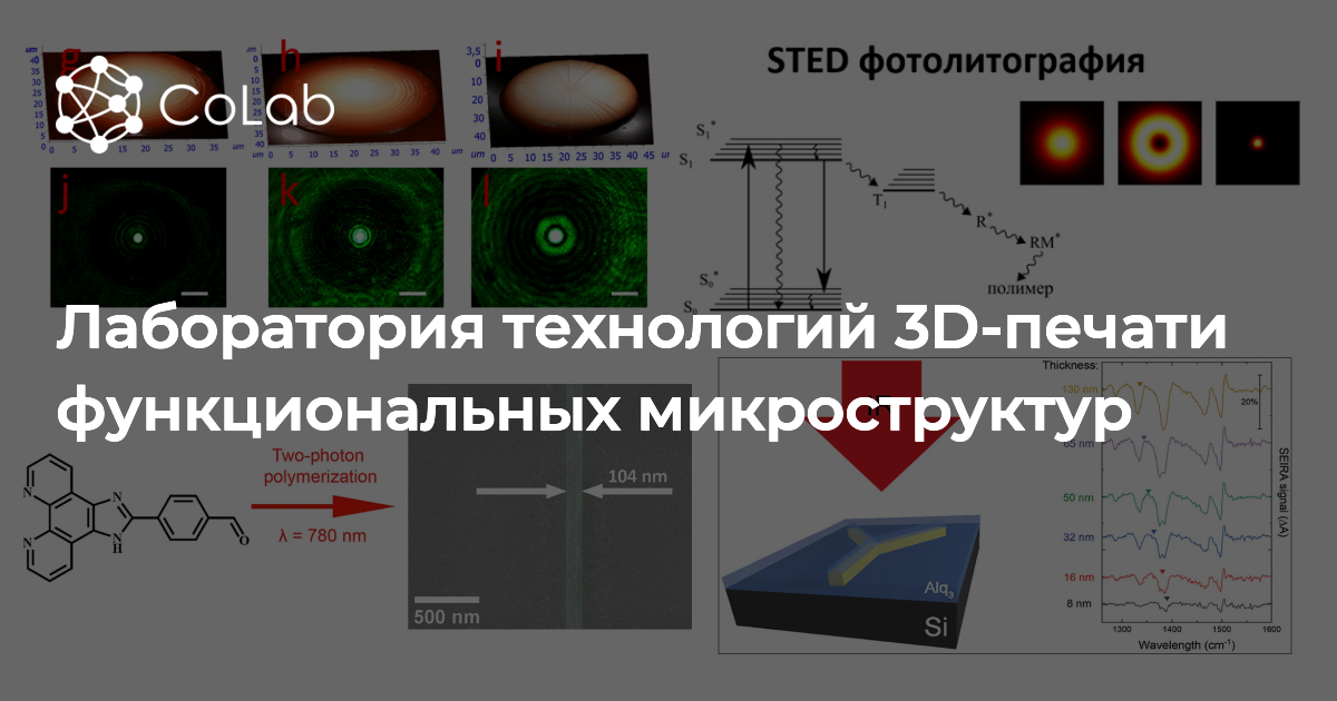 Laboratory of 3D Printing technologies for functional Microstructures | CoLab