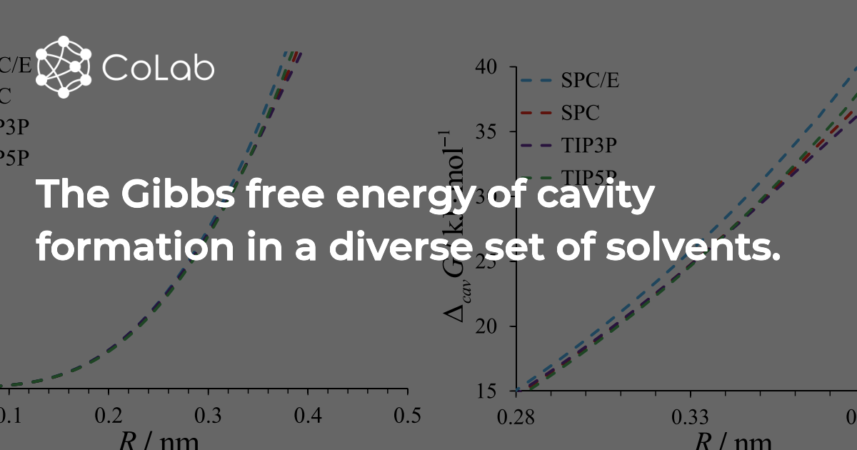 The Gibbs free energy of cavity formation in a diverse set of solvents ...