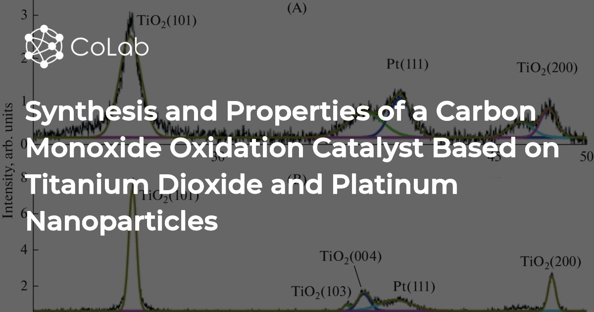Synthesis and Properties of a Carbon Monoxide Oxidation Catalyst Based ...