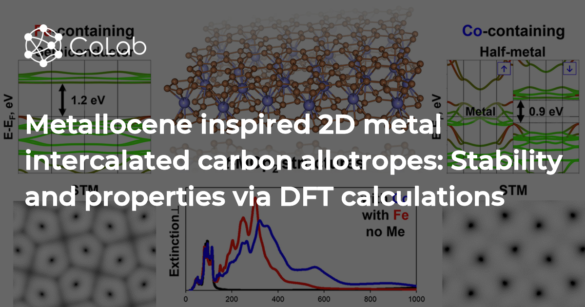 Metallocene inspired 2D metal intercalated carbon allotropes: Stability ...