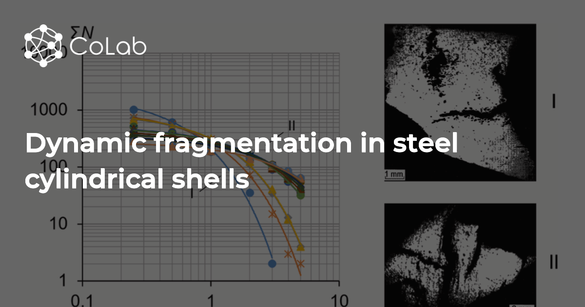 Dynamic fragmentation in steel cylindrical shells | CoLab