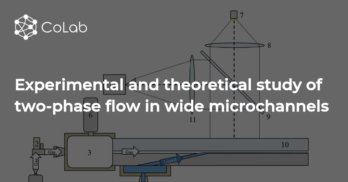 Experimental and theoretical study of two-phase flow in wide microchannels | CoLab