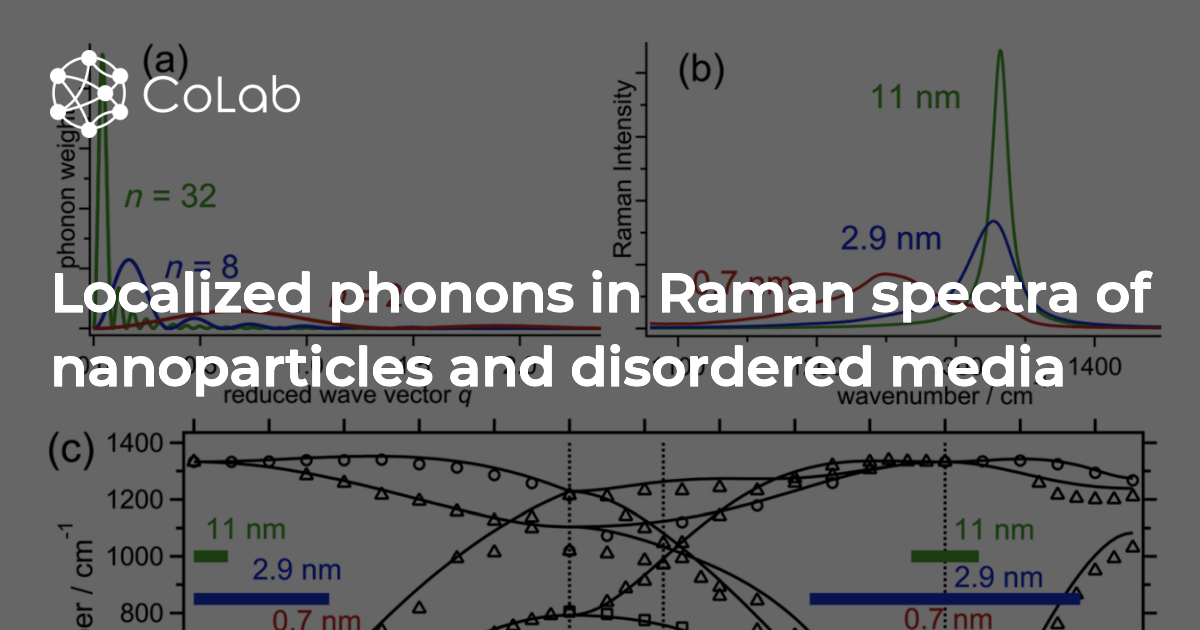 Localized phonons in Raman spectra of nanoparticles and disordered ...