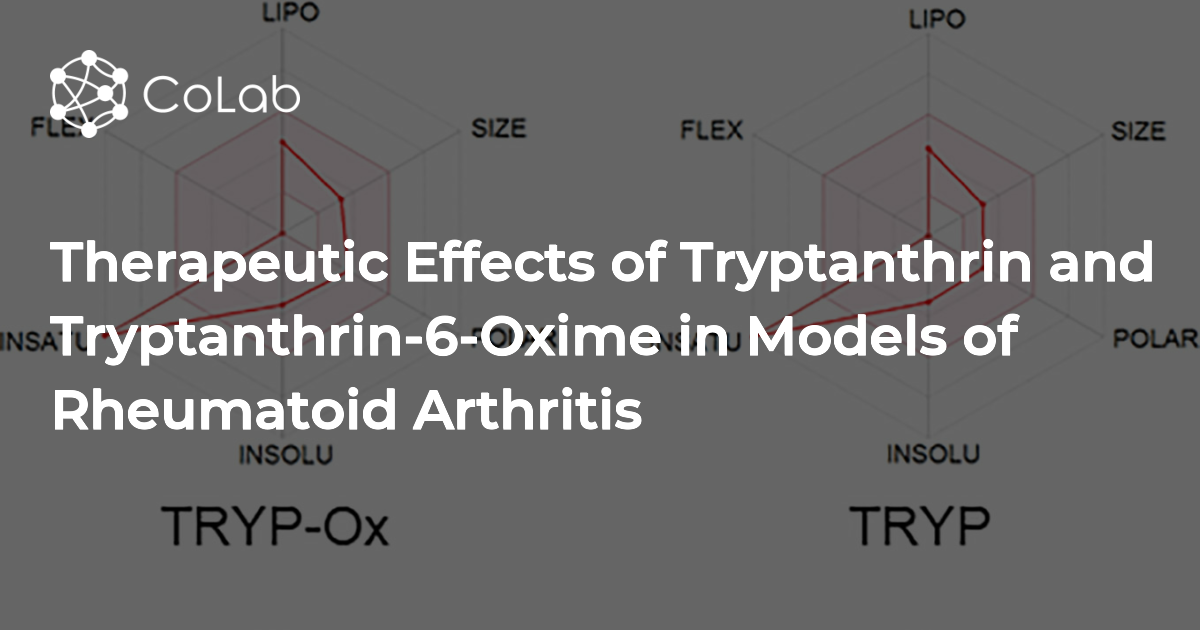 Therapeutic Effects of Tryptanthrin and Tryptanthrin-6-Oxime in Models ...