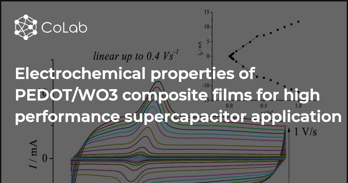 Electrochemical properties of PEDOT/WO3 composite films for high ...