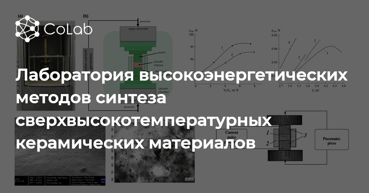 Laboratory of High-energy methods for the synthesis of Ultrahigh ...