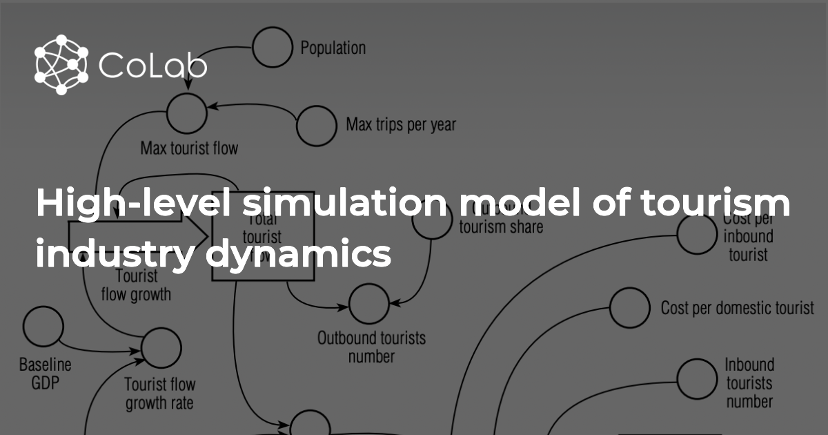 High-level simulation model of tourism industry dynamics | CoLab