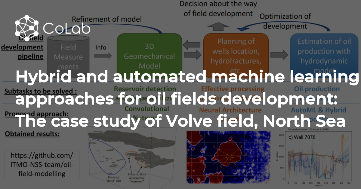 Hybrid and automated machine learning approaches for oil fields ...
