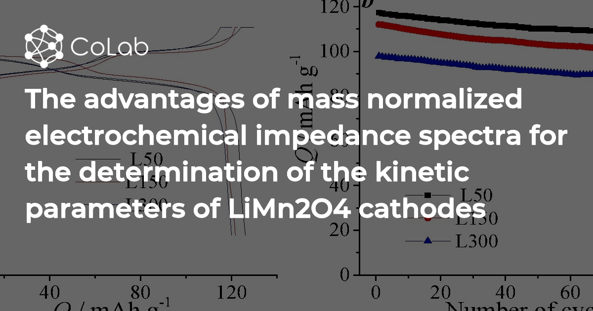 The advantages of mass normalized electrochemical impedance spectra for the determination of the ...