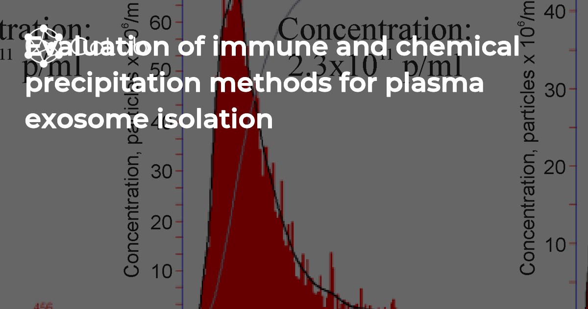 Evaluation of immune and chemical precipitation methods for plasma ...