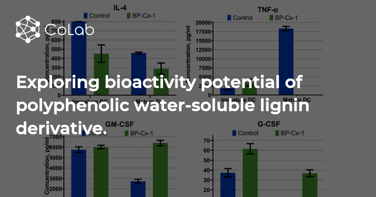Exploring bioactivity potential of polyphenolic water-soluble lignin ...