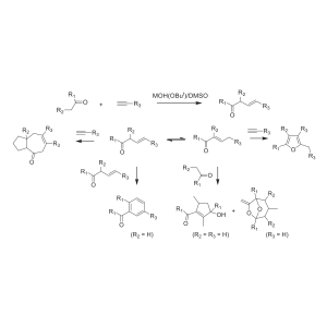 Quantum‐chemical models of KOH(KOBu t )/DMSO superbasic systems and ...