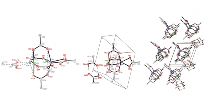 Laboratory of metal complex catalysis | CoLab