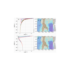 Laboratory for Integrated Research of Environment and Mineral Resources ...