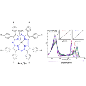 Silicon(IV) complexes of octaaryl substituted porphyrazines and ...
