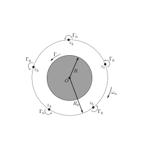 On the Stability of the System of Thomson’s Vortex $n$-Gon and a Moving ...
