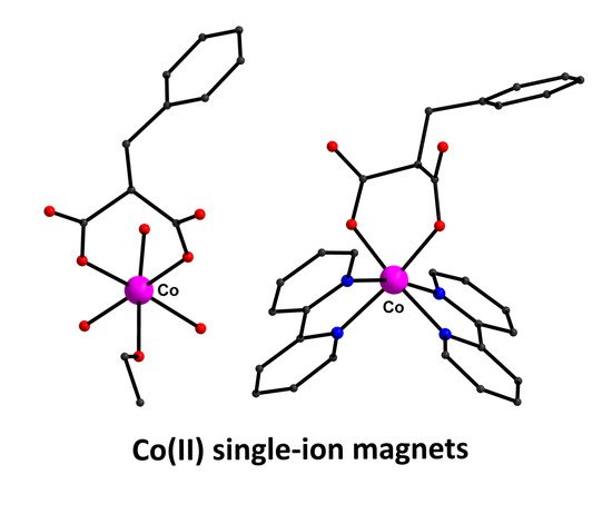 Cobalt(II) Complexes Based on Benzylmalonate Anions Exhibiting Field-Induced Single-Ion Magnet ...