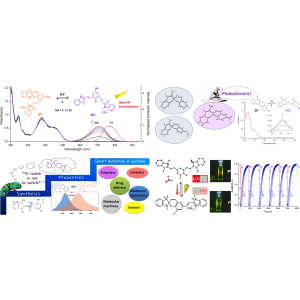 Laboratory of Photoactive compounds of the Research Institute of FOH ...