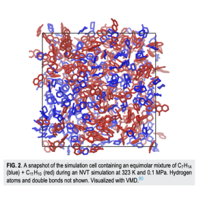 Probing the high-pressure viscosity of hydrocarbon mixtures using ...