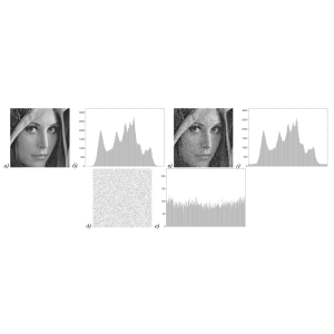 New method for detecting and removing random-valued impulse noise from images br | CoLab